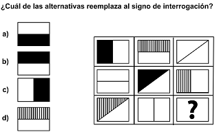 Preparación para la prueba del Enes: Ejercicios de Razonamiento ...