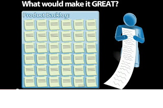 Agile Business Intelligence: From Product Backlog to Release- Following ...