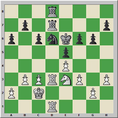 Chess Skills: Pawn Wars