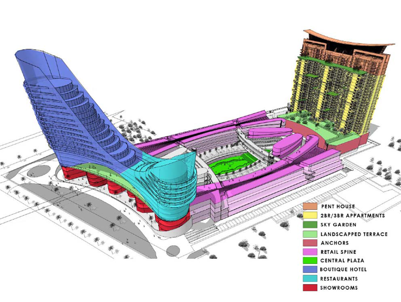 Earth Skygate: Site Plan
