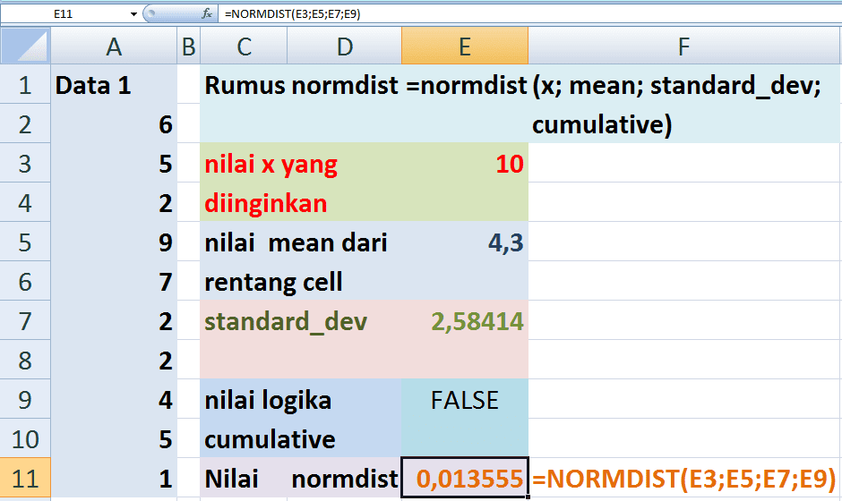 Kumpulan Fungsi Statistika Probabilitas Distribusi Pada Ms Excel ...