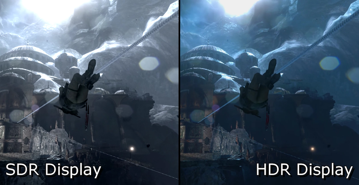 Digital Diversity: Setting up your 4K HDR TV for 'HDR Gaming'