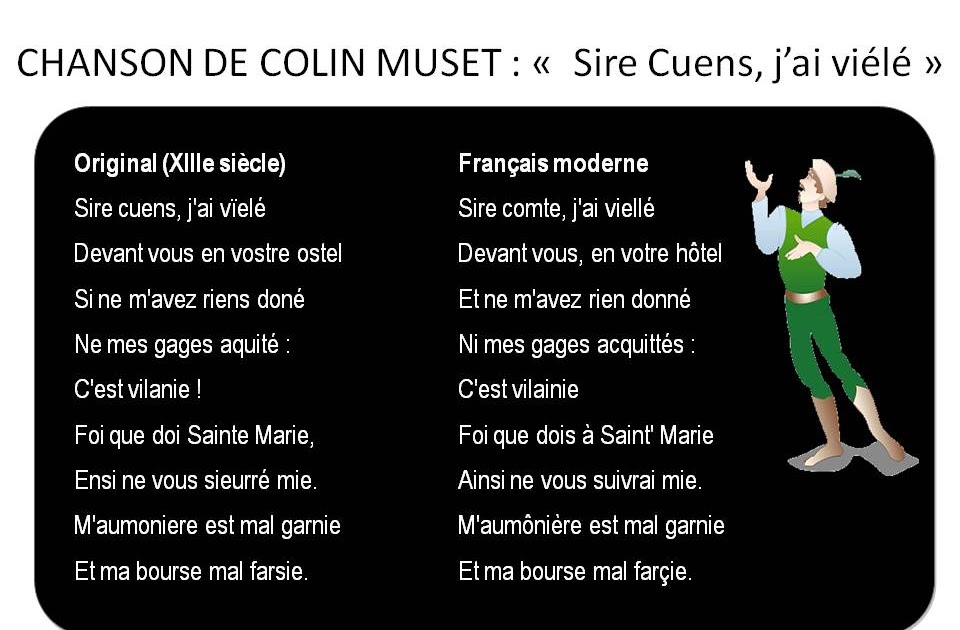 prof'2'zicndm: "SIRE CUENS" de COLIN MUSET