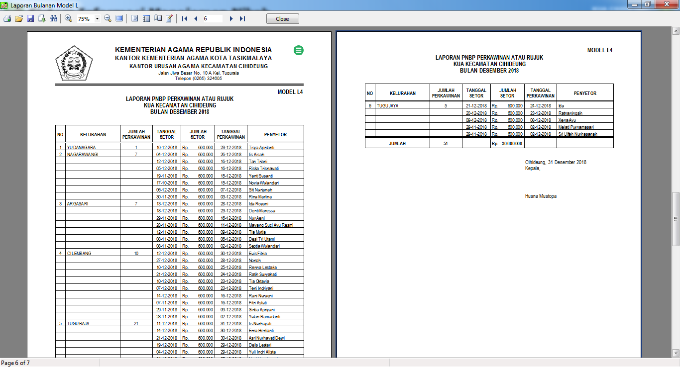 Template Laporan Model L - SIMKAH Desktop - KUA KEC CIHIDEUNG
