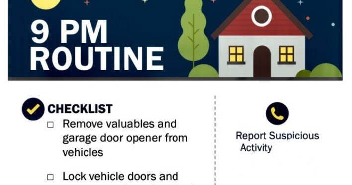 TJ Software Support & Training: 9 PM Routine Checklist