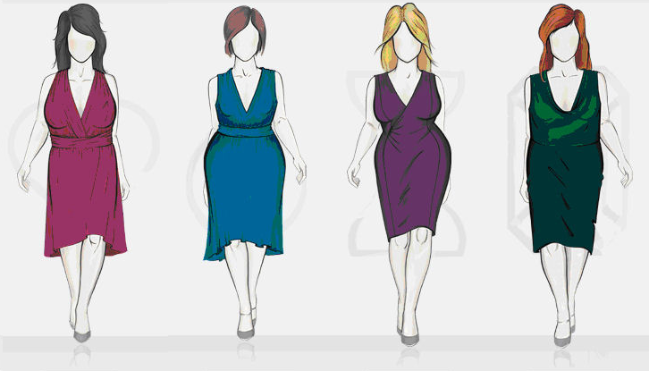 Tipul de corp cel mai proportionat (si cel mai norocos) este clepsidra ...