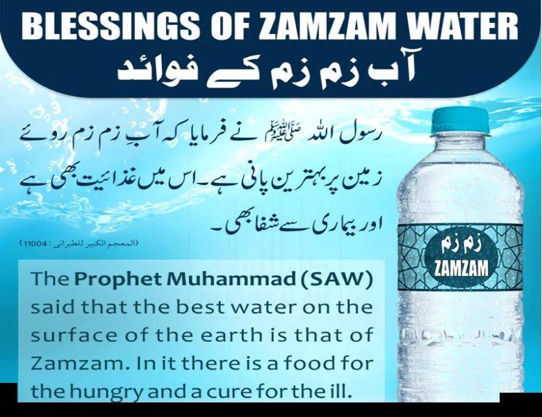 English Quote Poetry: Zam Zam Well - History, Facts and Blessings of ...