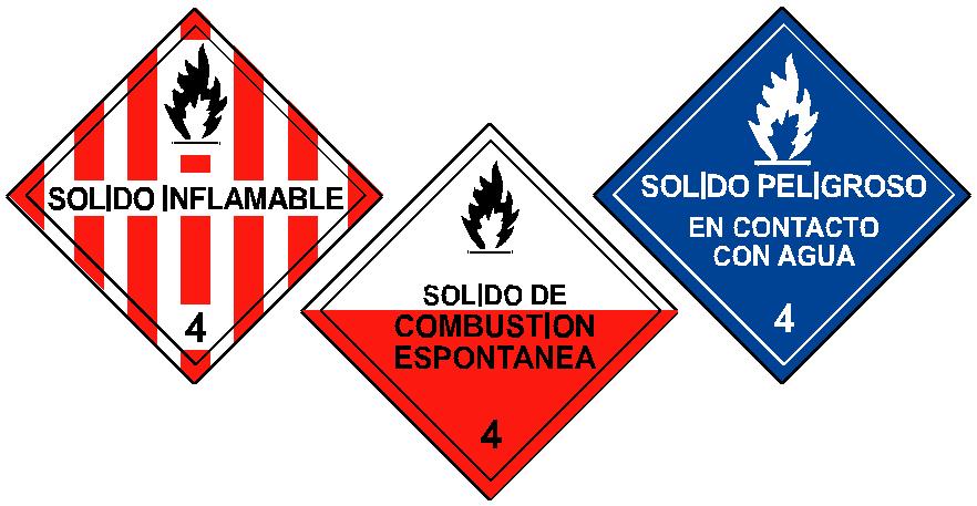 Consejos de Alfredo: IDENTIFICACIÓN SEGÚN NCh.2190