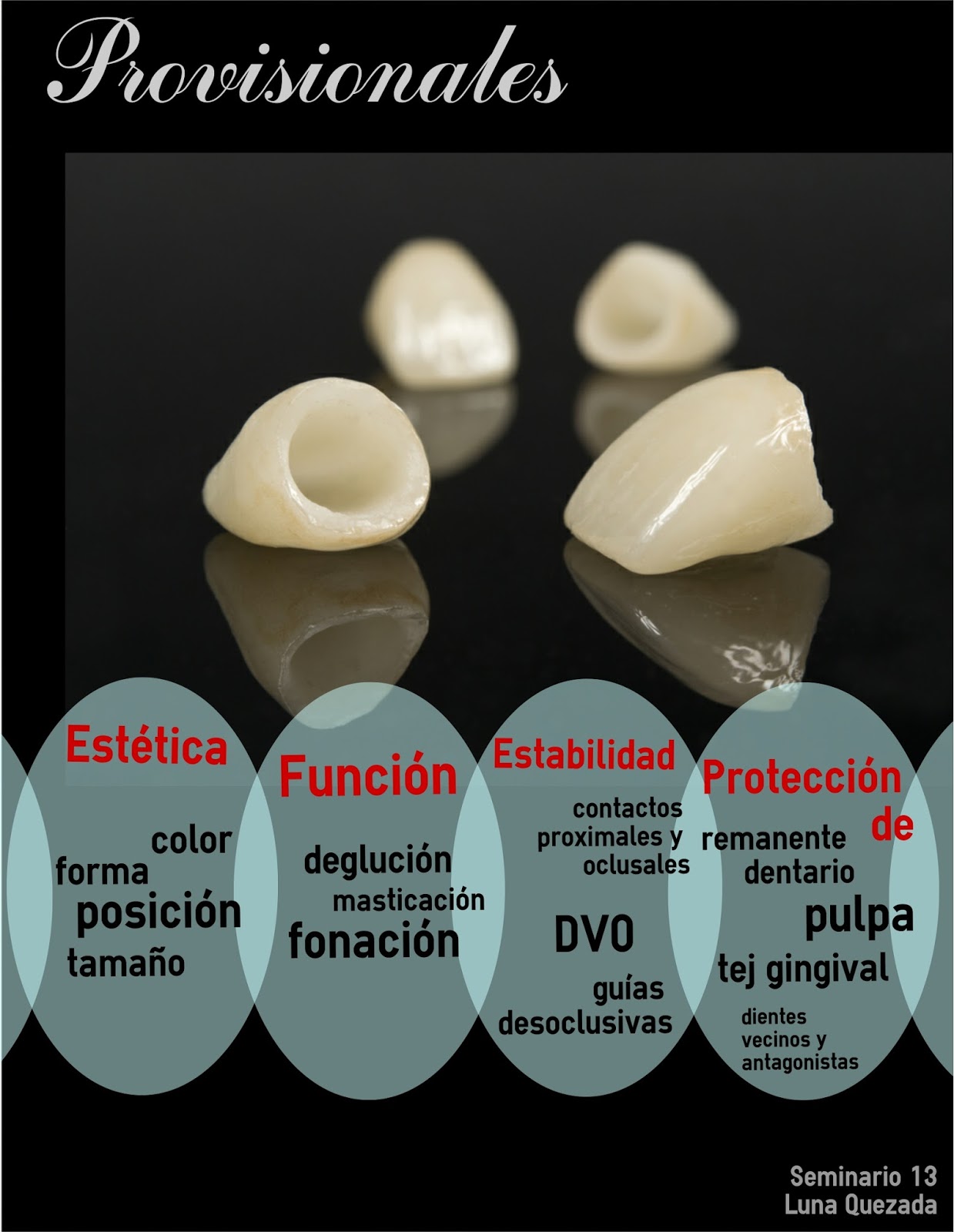 Integral 2015 Dra. Cerda: Provisionales