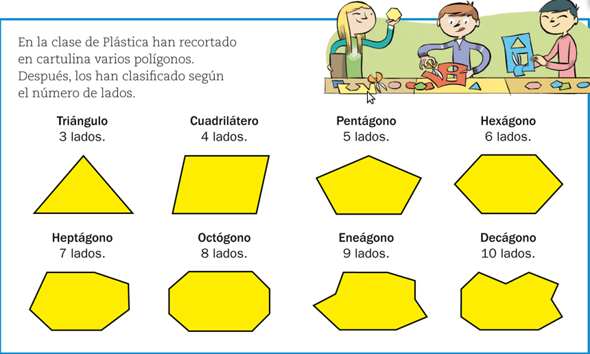 SEÑO LAURA: FIGURAS PLANAS