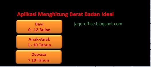 ( NEW ) Cara Menghitung Berat Badan Ideal dengan Excel Mudah Pemula ...