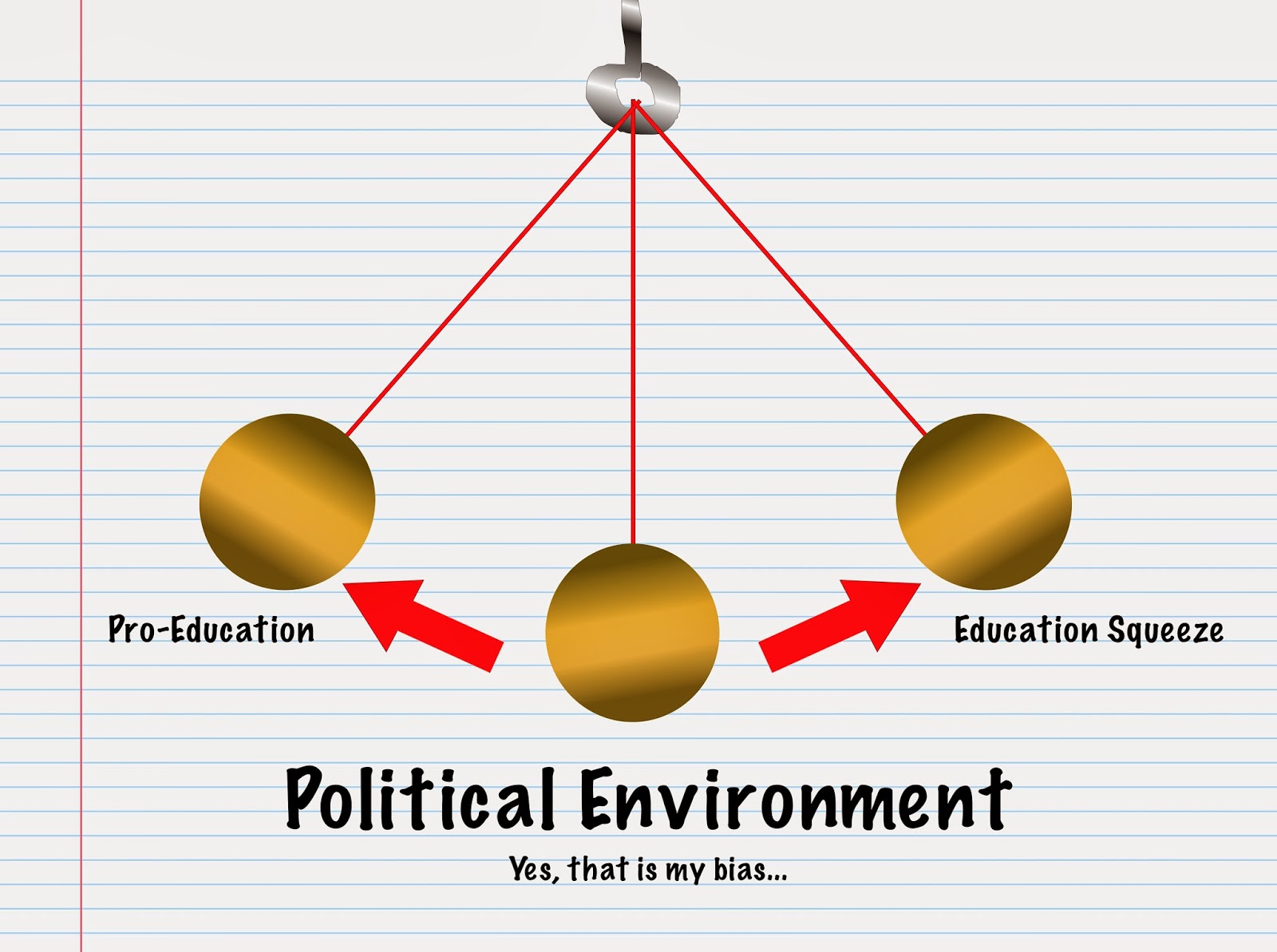 Tek-Ninja: Pendulum and Politics...