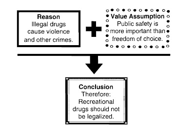 Maybach: Critical Thinking 4