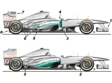 Little Did They Know....Melbourne: F1 Technical, Detail Drawings
