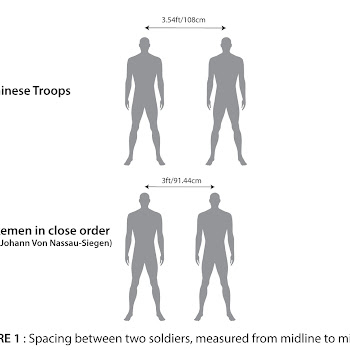 Patron only: Square formation of Xu Lun (許論) — EXTRA: Contingency ...