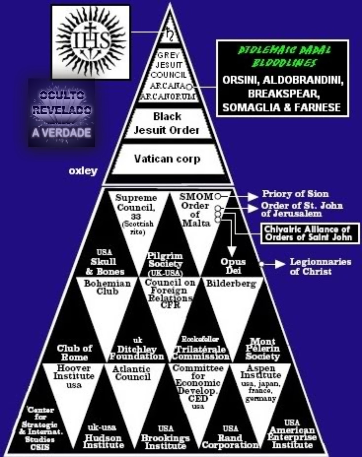 JESUÍTAS NO MUNDO...SERVINDO A QUEM