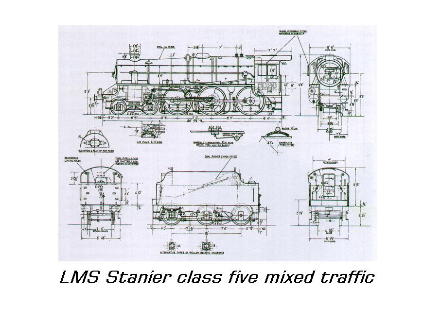 Steam Memories: Stanier Black five drawing