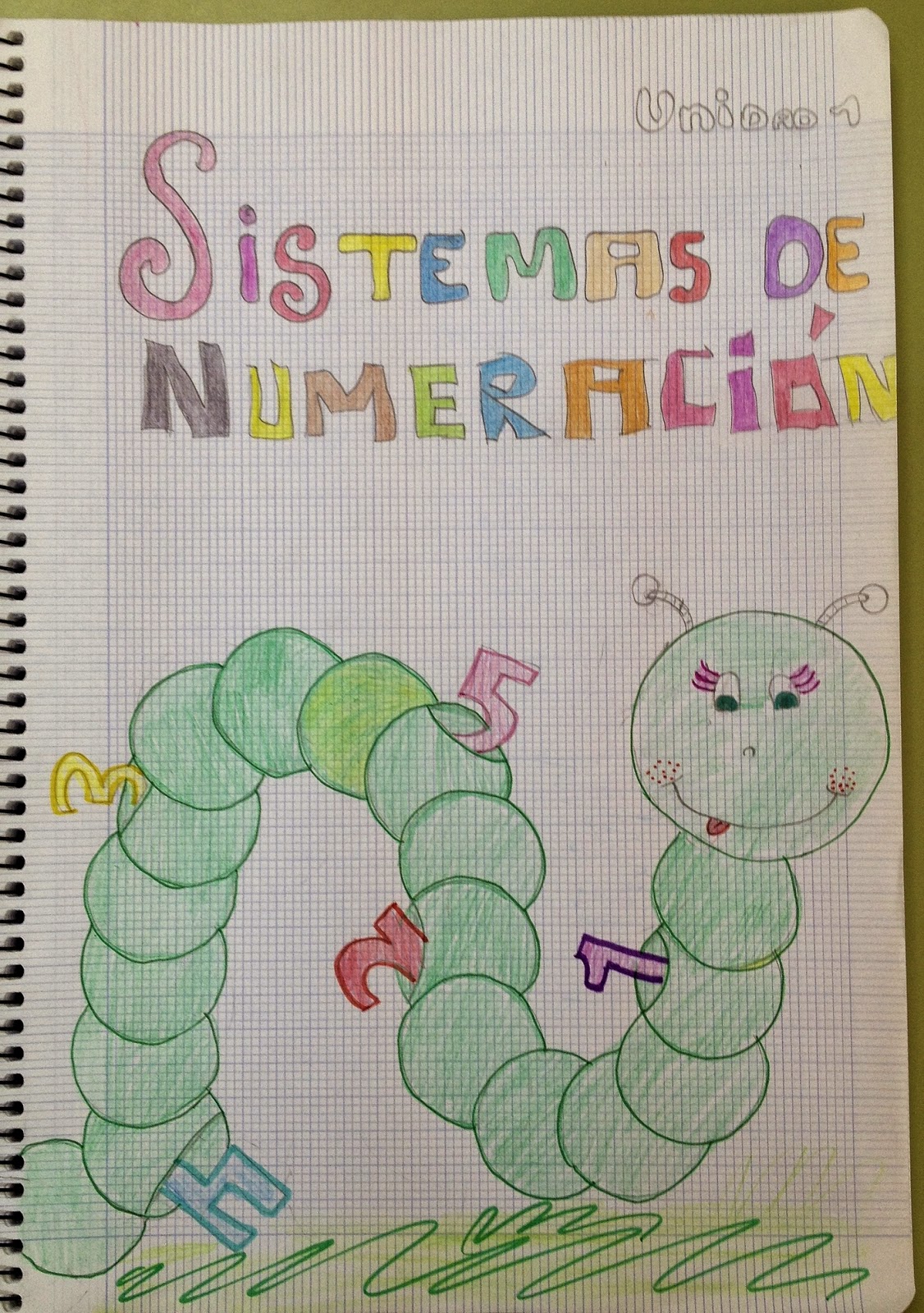 cervantesmoraleja56: PORTADAS UNIDAD 1 MATEMÁTICAS