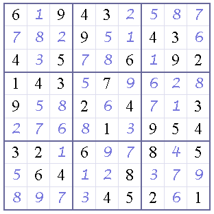 SUDOKU 2011: How to Play Sudoku Game