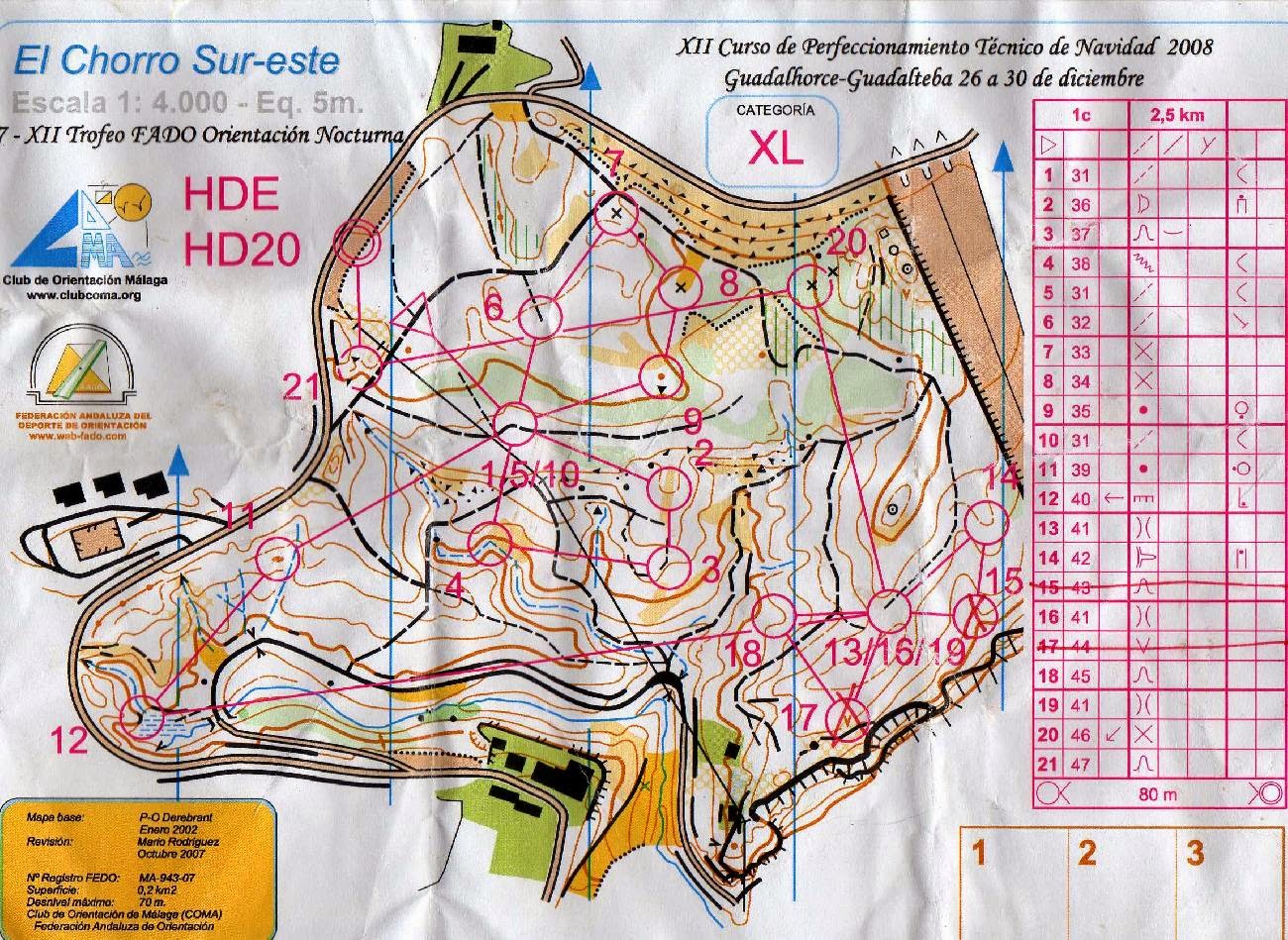 Educación Física del IES "F. de Cortadura" (Cádiz): Observa este mapa ...