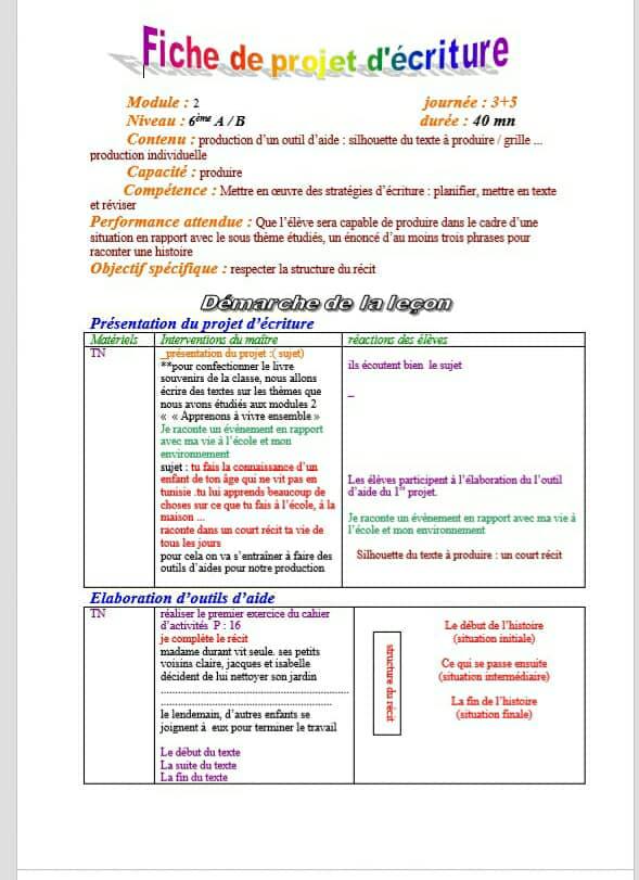 Projet d 'écriture au terme des modules 5 6 5ème année - Devoirtn