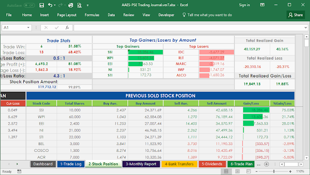 AA Excel Spreadsheets: Philippine Stock Exchange (PSE) Trading Journal
