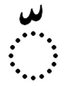 Tasydid ~ Ilmu Tajwid