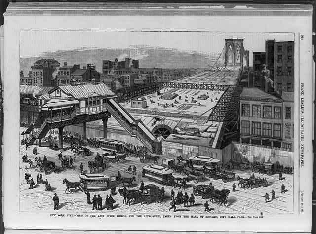 Summer Sightseeing in New York City: The 1881 Edition