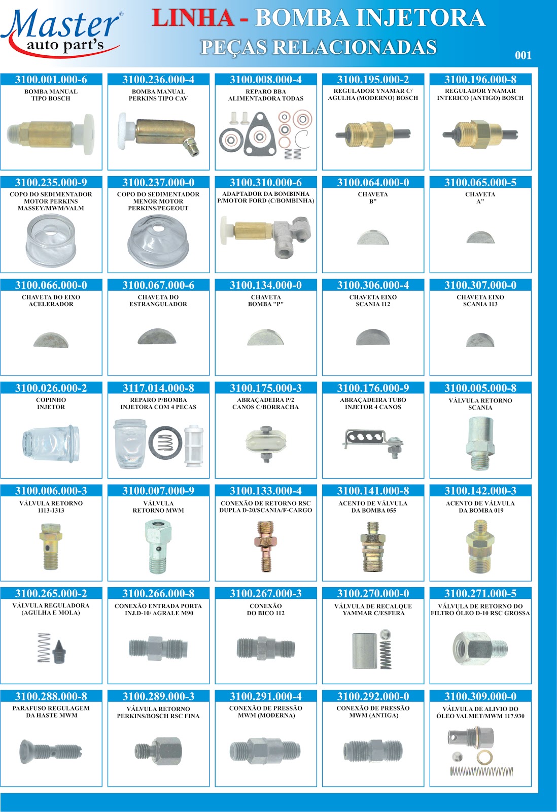Master Auto Part's - Divisão Automotiva - Bomba Injetora