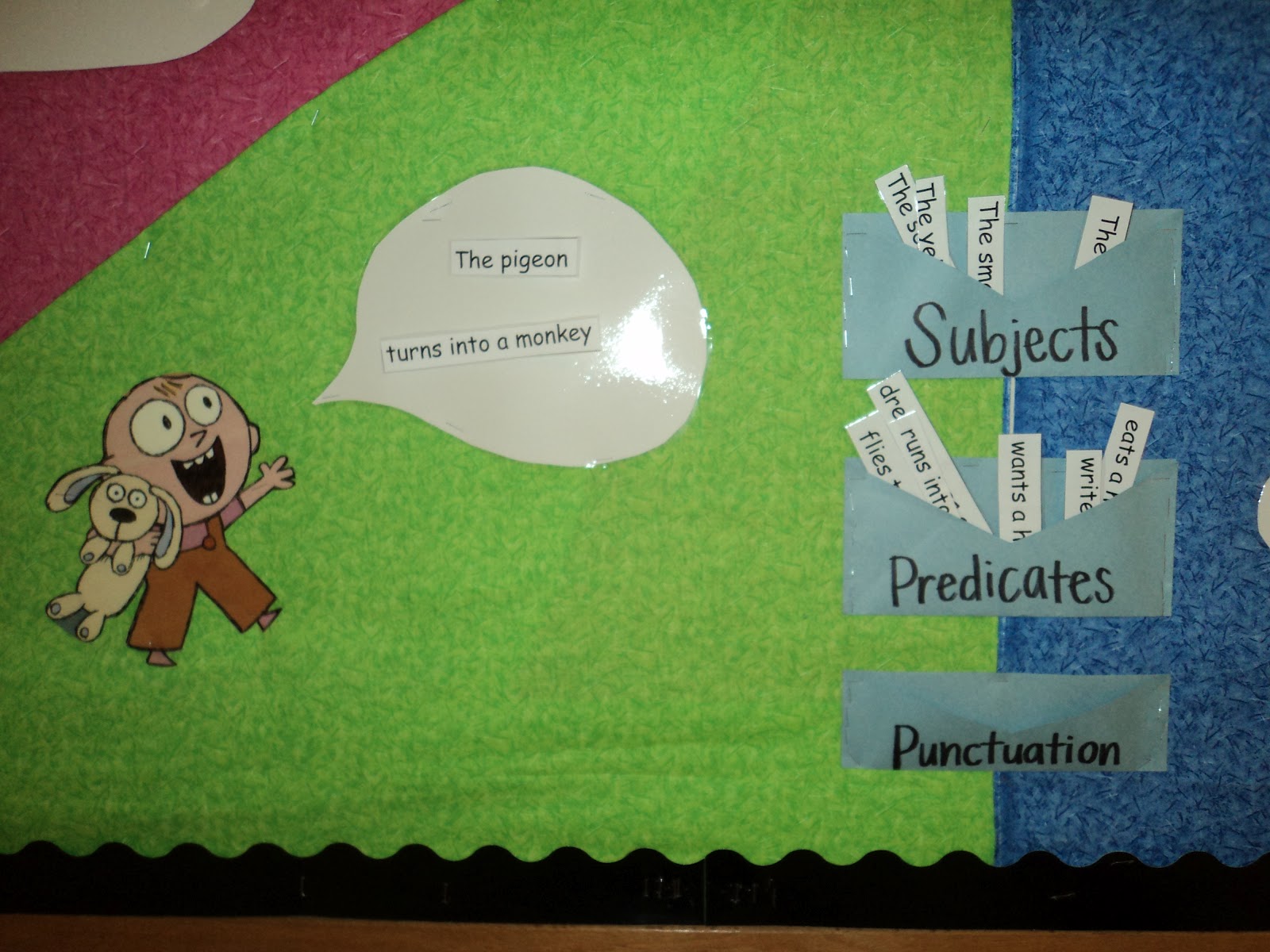 Learning and Teaching for Life: Author Study - Mo Willems