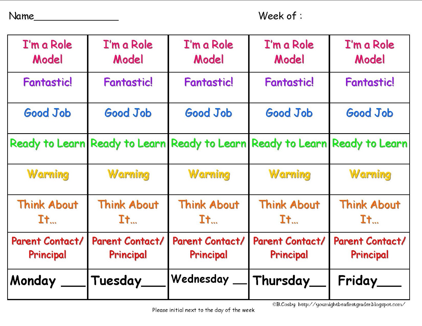 Weight Recording Chart