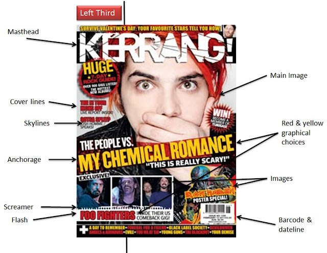 Demi Coneyworth AS Media Studies 2011: Market Research Front Cover ...