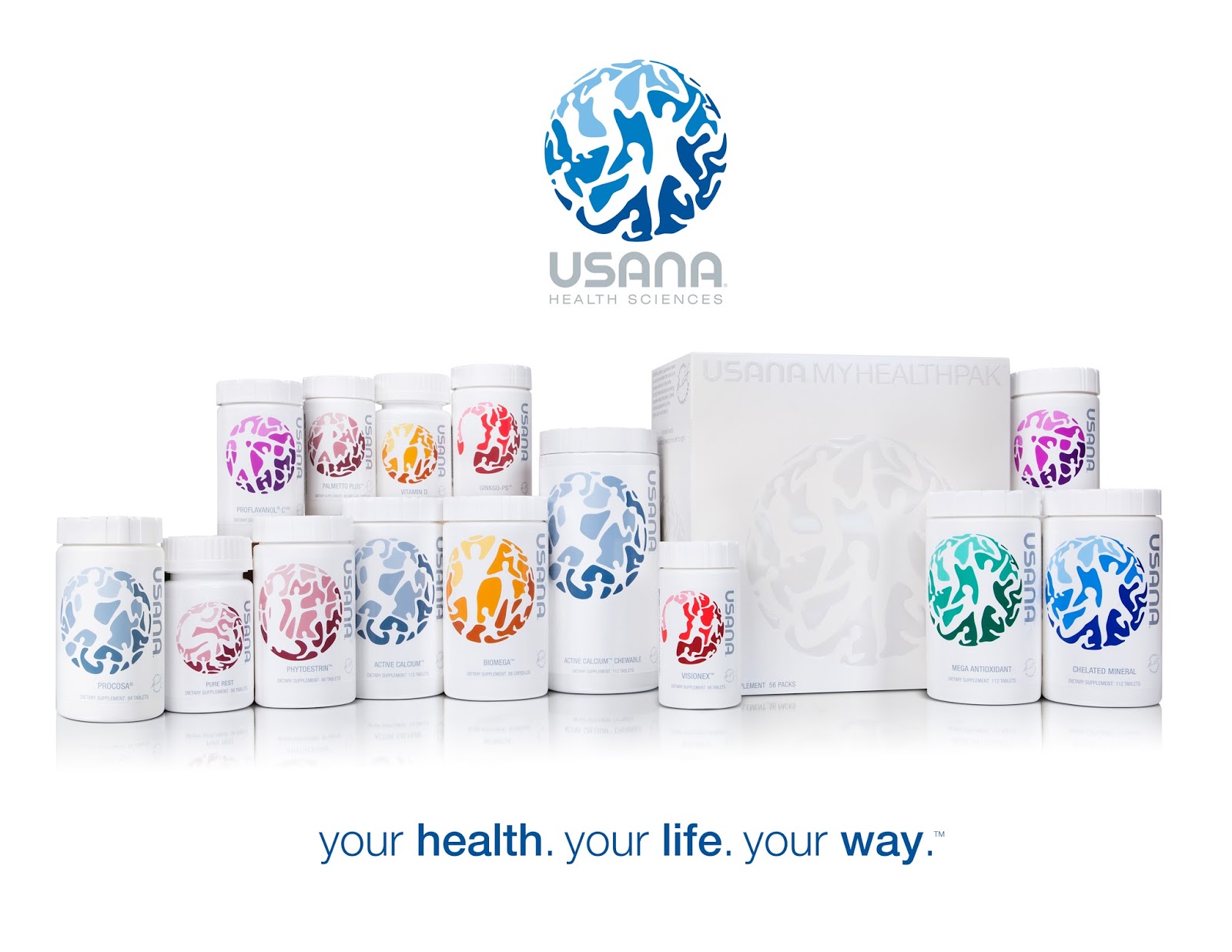 Pete Zdanis - USANA Independent Associate: USANA Products Being Sold on ...