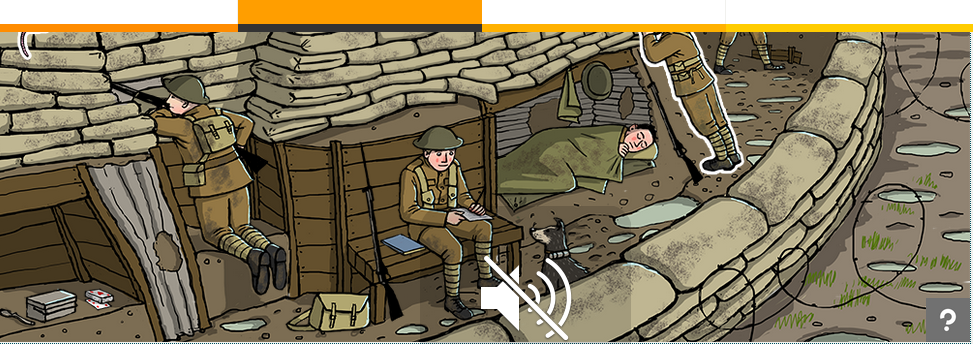 Room 12 Beside The Sea: Reading - Inquiry Trenches WW1