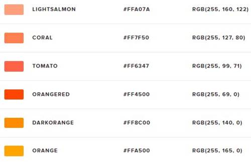 140+ Kode Warna HTML dan CSS Lengkap (Kode Hex dan RGB) - InfoAkurat.com