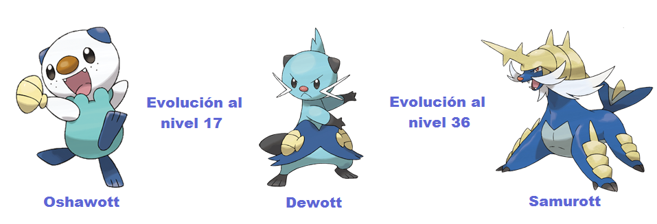 Poke-Rincón: Samurott