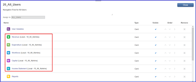 Everythin' Essbase: Getting your way around a Planning Application ...