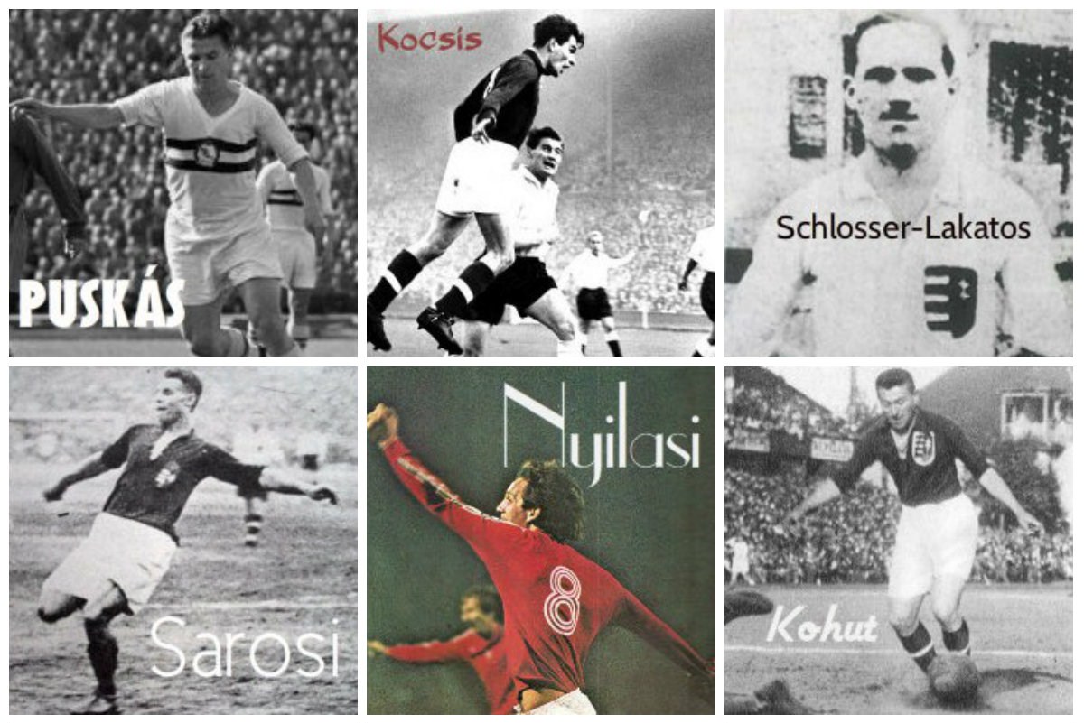 Football Yesterday & Today: Hungary national team top scorer by year
