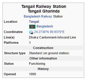 Tangail District: Tangail Railway Station Of Gharinda Union