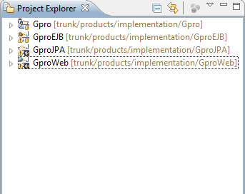 Java Technology Implementations: Principales comandos SVN
