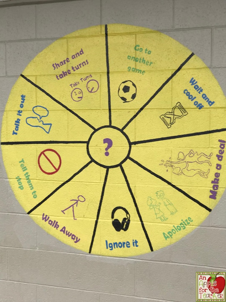 An Apple For The Teacher: Teaching School-Wide Expectations (Ron Clark ...