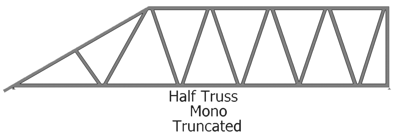 Aplikasi Baja Ringan untuk Rangka Atap ~ Wahana Tri Karya