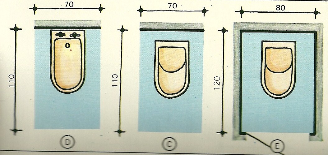 Mónica Diseños: Las medidas en los baños