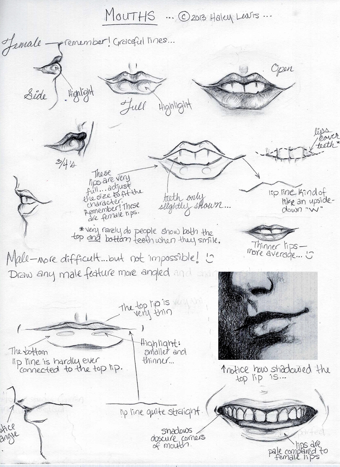 From Pencil to Paper: Drawing Tips #1 - Mouths
