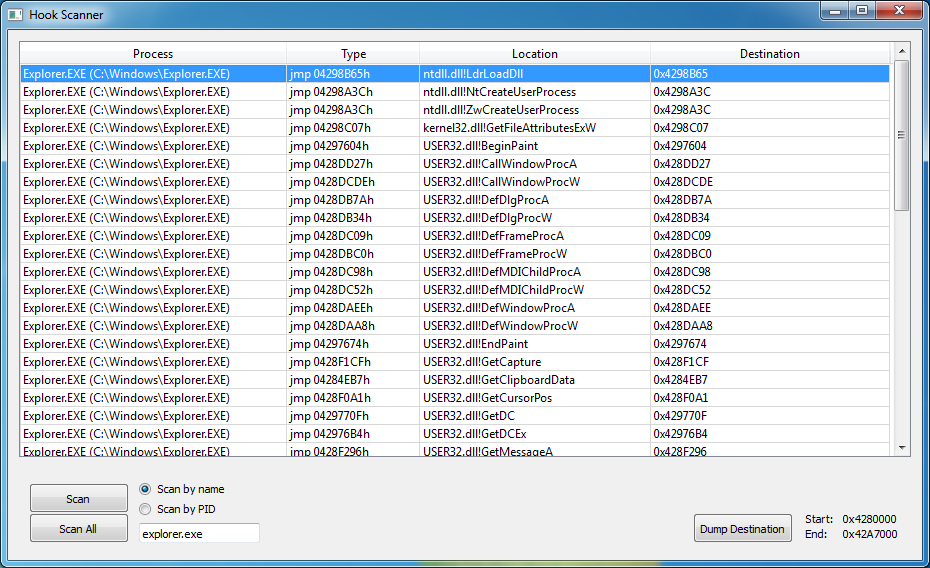 User Mode Hook Scanner (Alpha)