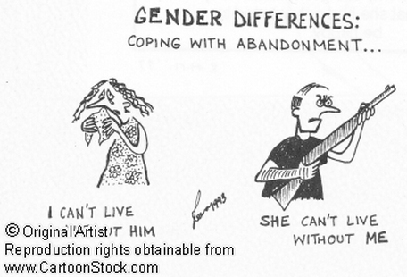 Gender Inequality: Where does it start?: Gender Roles in Political Cartoons