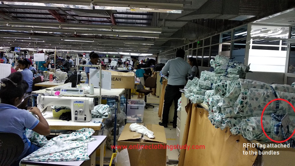 RFID Technology for the Garment Factory Management – An Overview