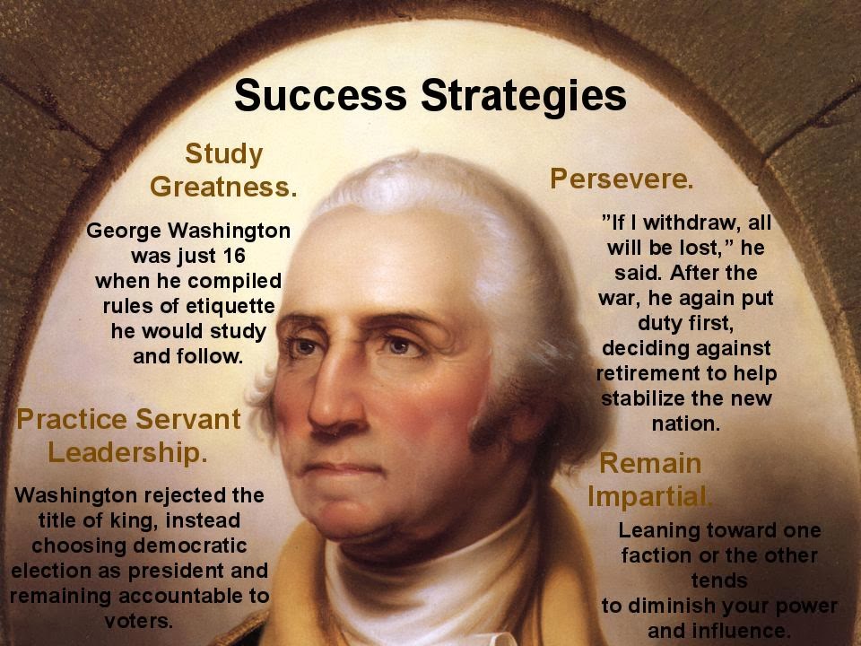 APUSH: What lasting Impact's were introduced by the executive branch?