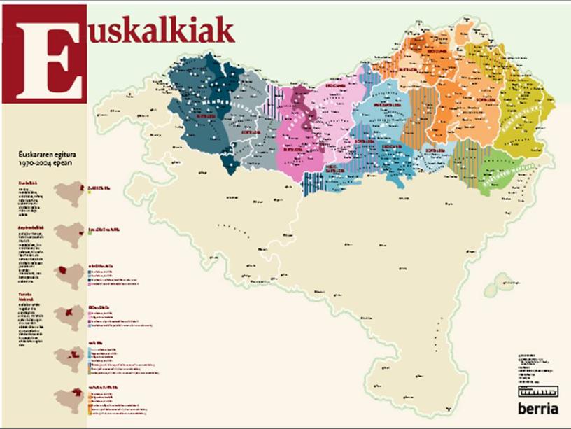 Euskara eta Literatura DBH 4: Zuazoren euskalkien sailkapena