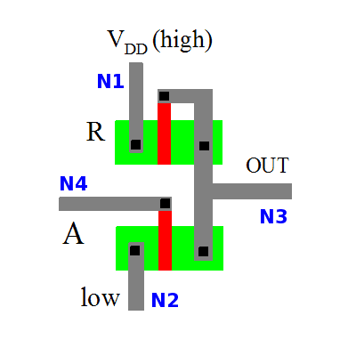 IC reverse engineering and other adventures: A simple experiment with ...
